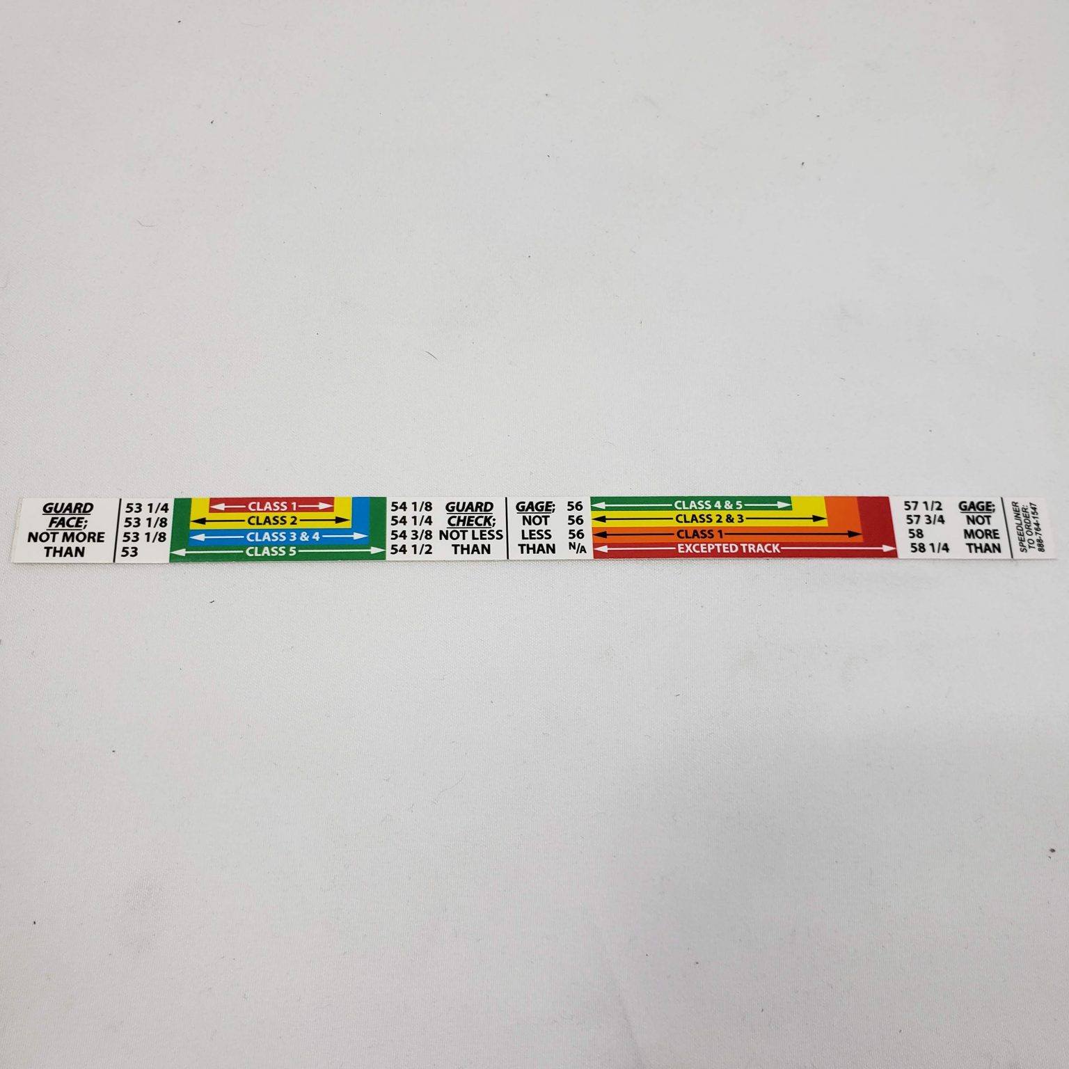 Railroad Tools and Solutions, Inc. | FROG & TRACK GAGE STICKER