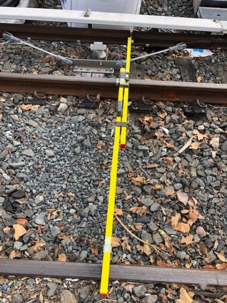 Railroad Tools and Solutions, Inc. | THIRD RAIL GAUGE